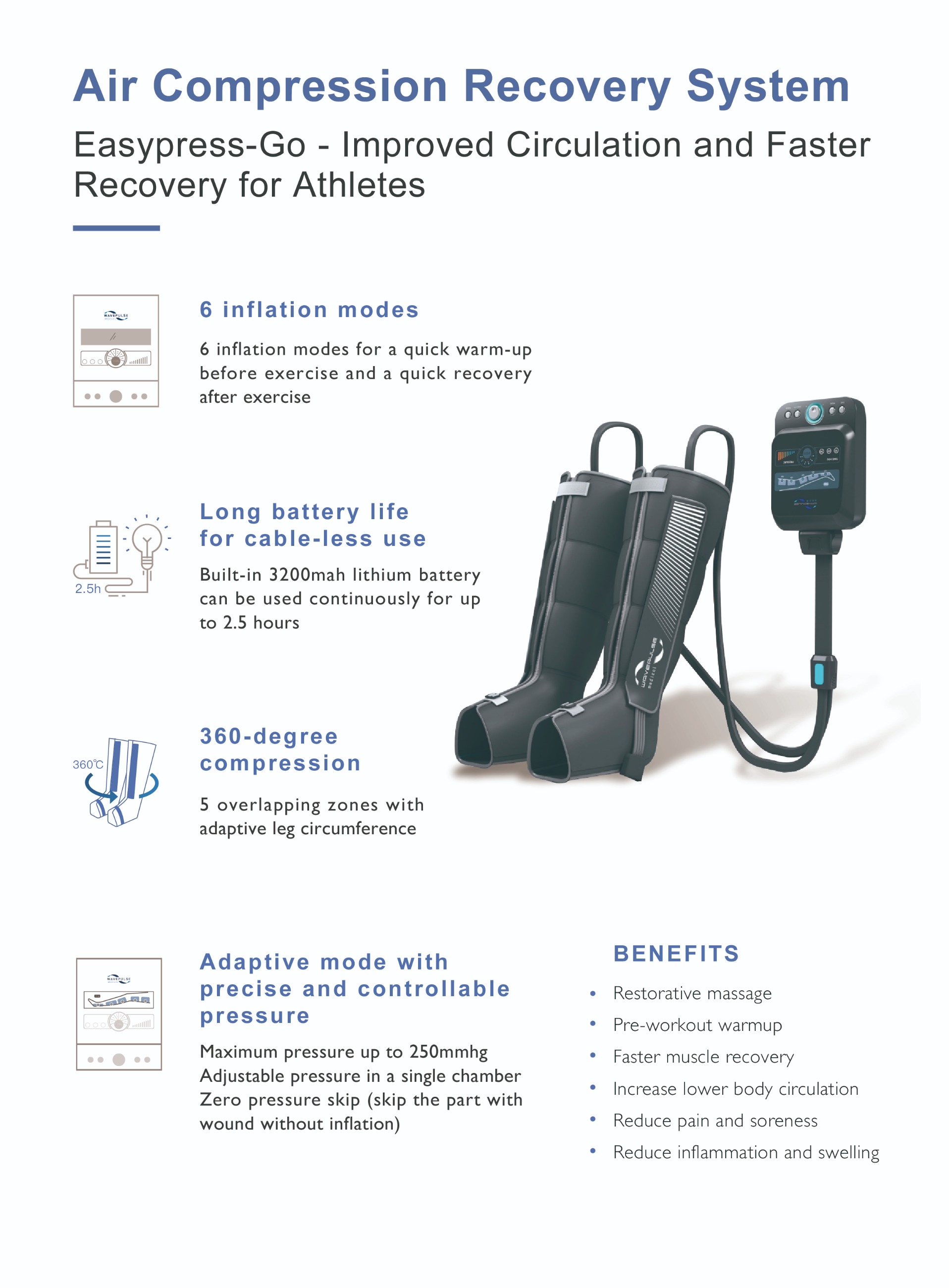 Easypress-Go-Wavepulse (Xiamen) Healthcare Technology Co., Ltd.